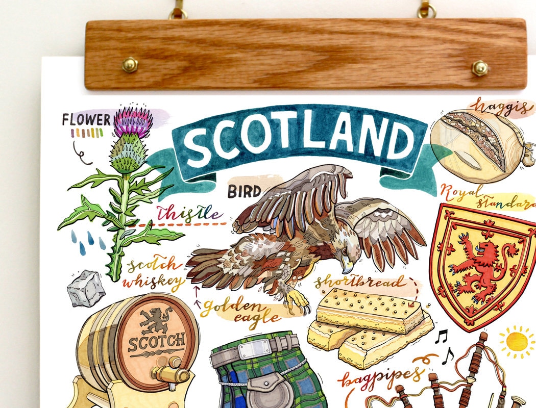 Scotland Print National Symbols Illustration Edinburgh | Etsy