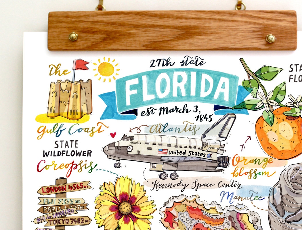 Florida Print State Symbols Illustration State Art Key | Etsy