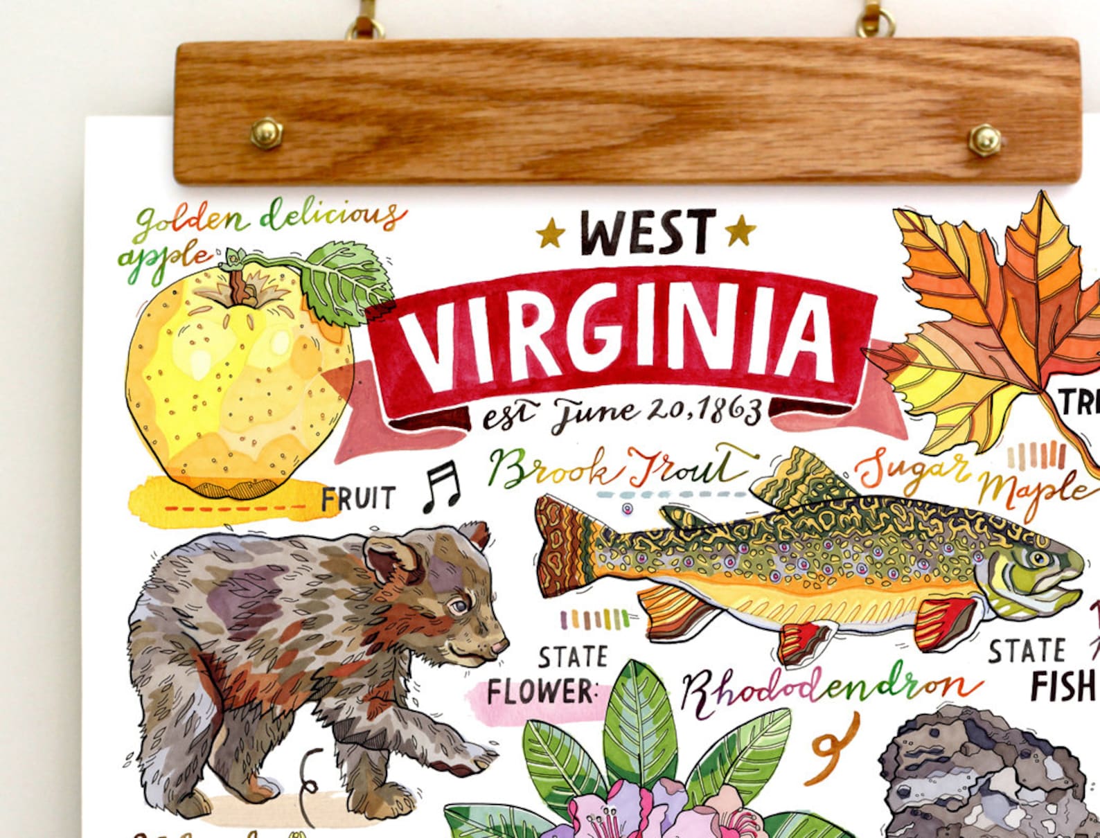 West Virginia Print State Symbols Illustration Map - Etsy