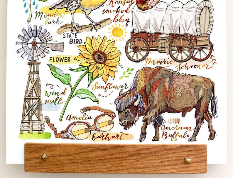 Kansas State Print, Home Decor, Sunflower State, Illustration, State ...