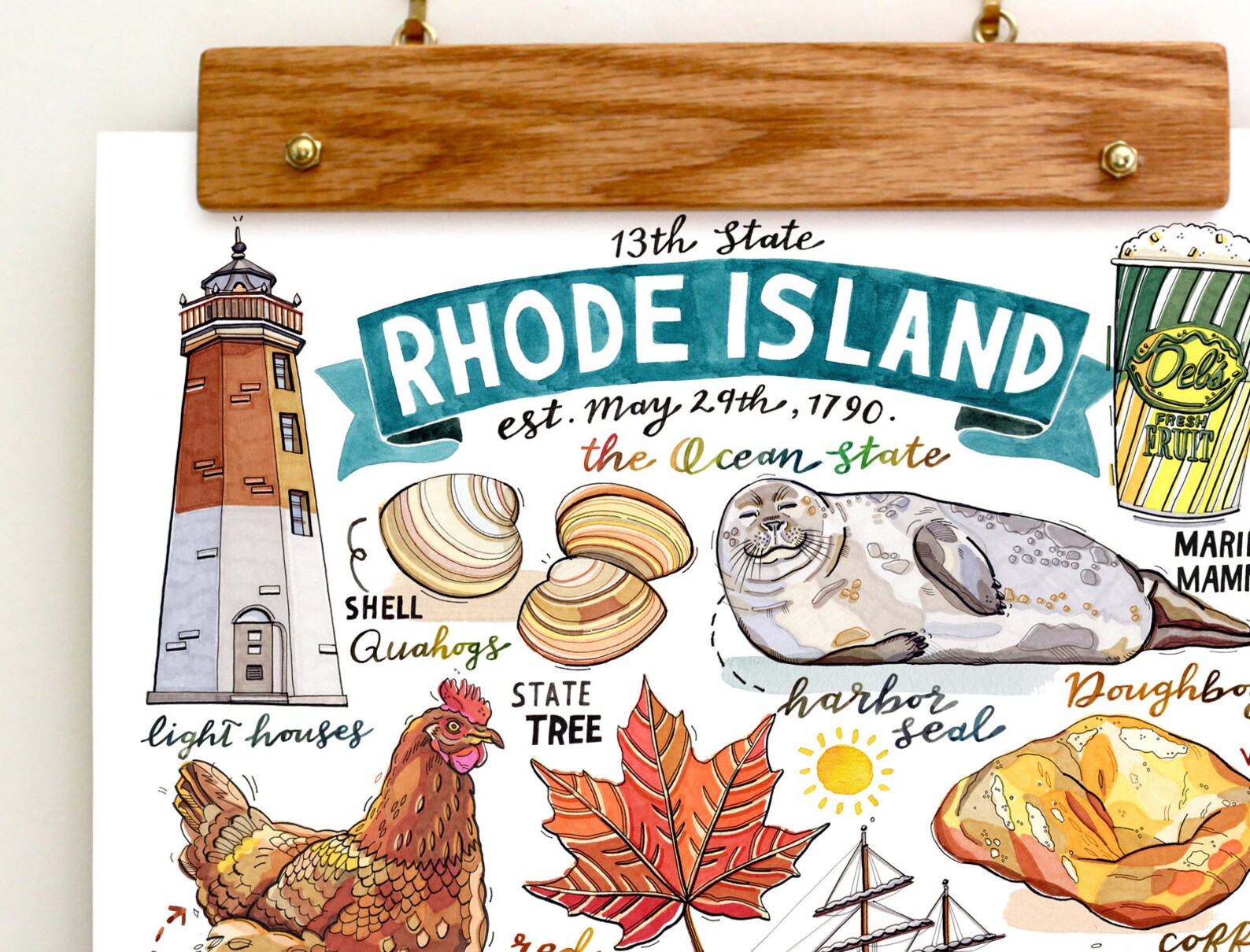 Rhode Island Print the Ocean State. Illustration. - Etsy