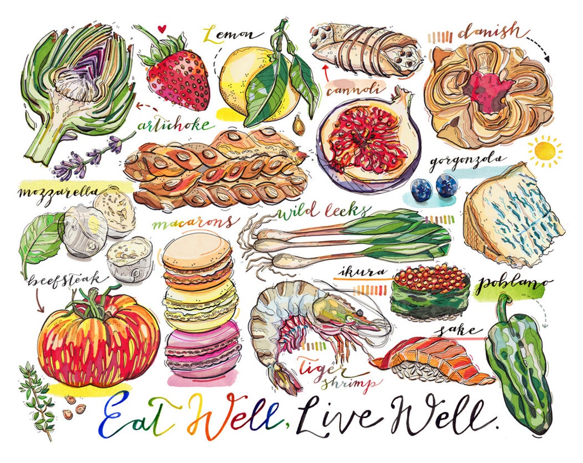 Eat Well food print. Kitchen decor. Foodie. | Etsy