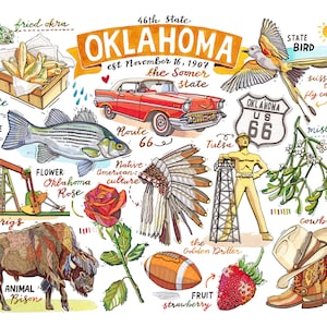Oklahoma Print. the Sooner State. - Etsy