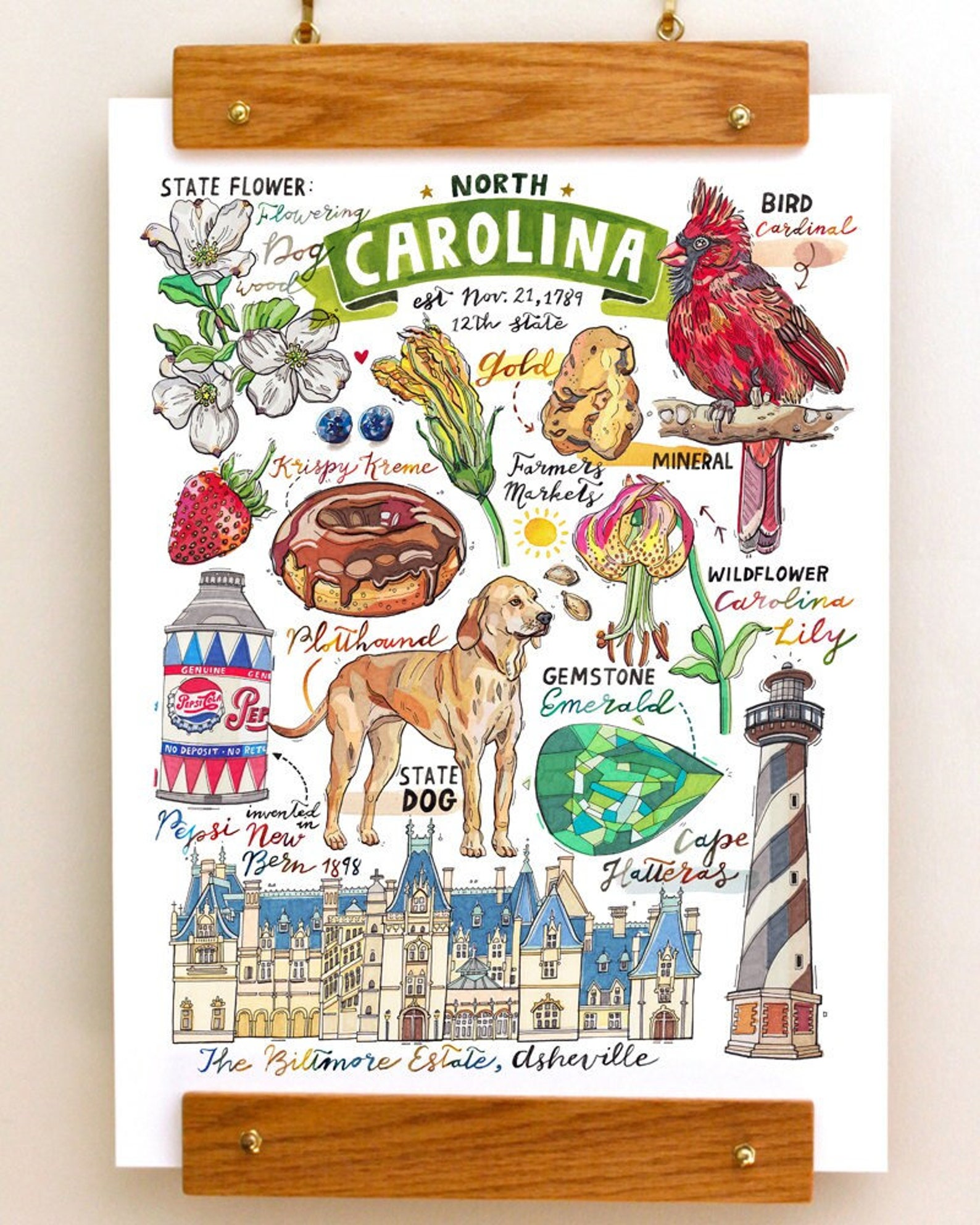 North Carolina Print State Symbols Illustration State Art - Etsy