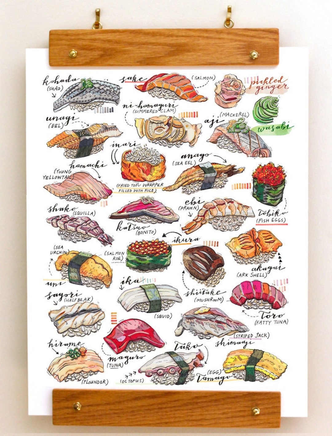 Sushi Print. Illustration. Japan. Food Art. Kitchen Decor. Nigiri ...
