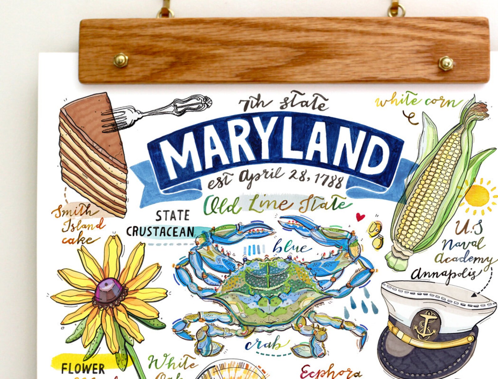 Maryland Print State Symbols Illustration Old Line State - Etsy