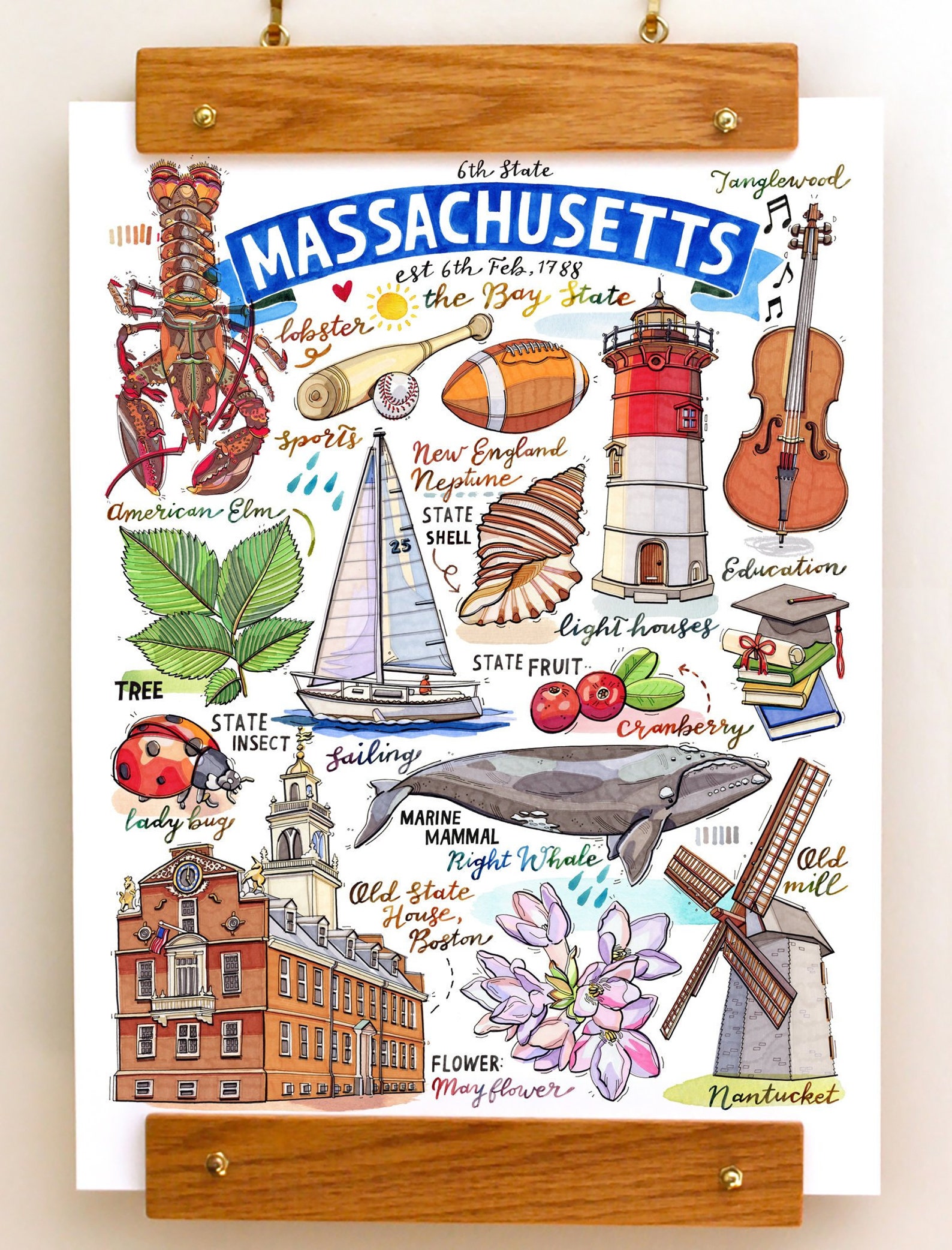 Massachusetts Print, the Bay State. Illustration. - Etsy