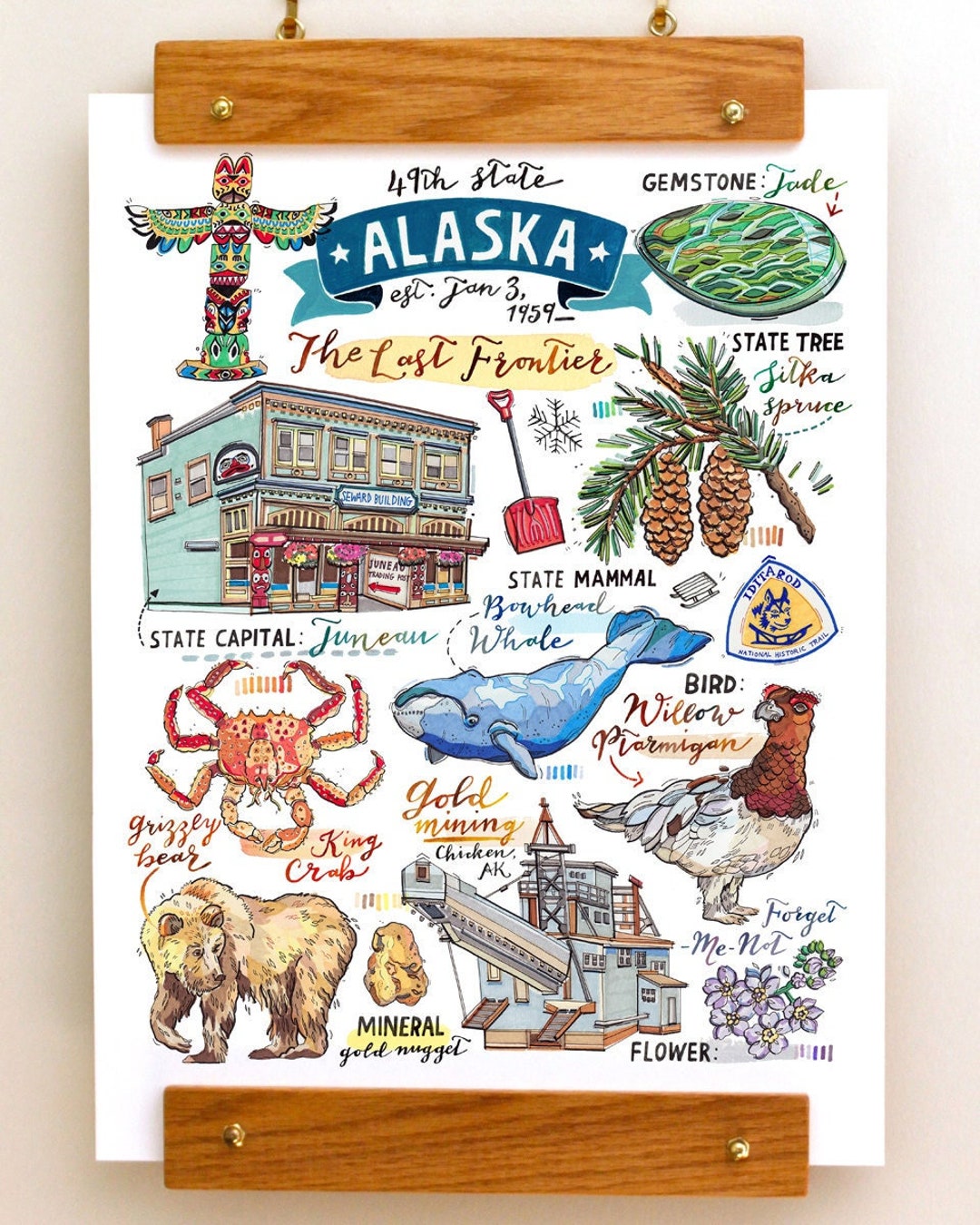 Alaska Print. Illustration. Map. State Symbols. Bird. Flower. Juneau ...