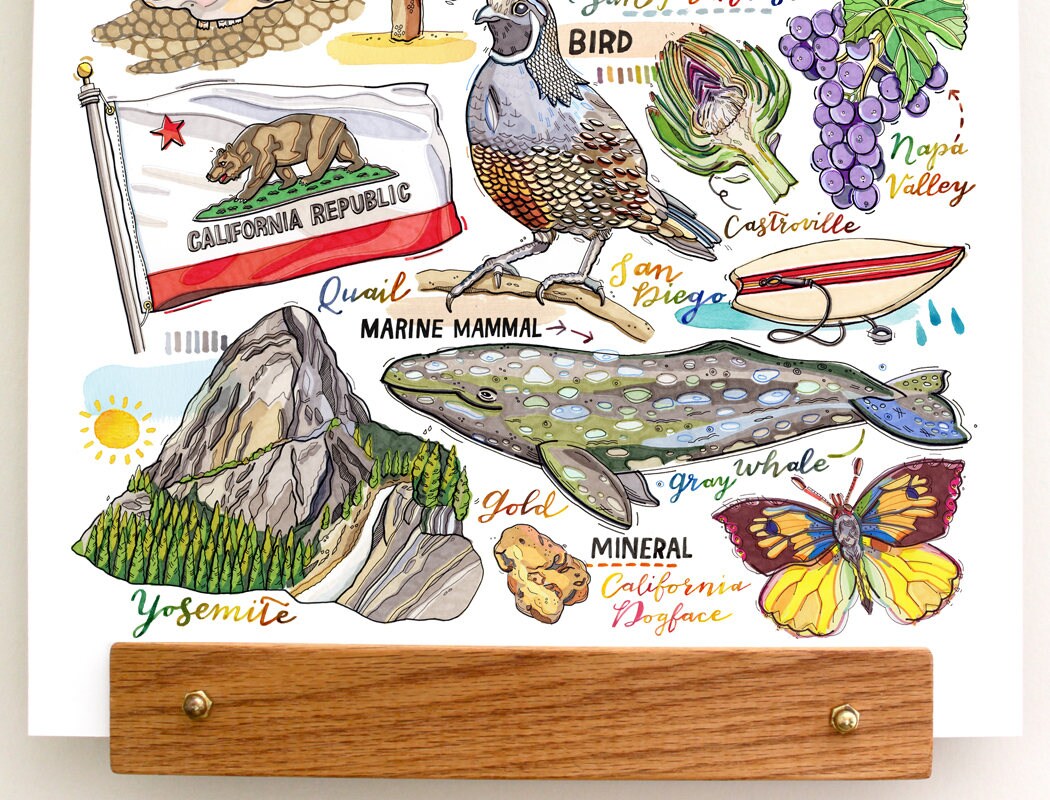California State Print. Illustration. the Golden State. San Francisco ...