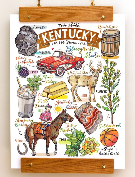 Kentucky State Print Bluegrass State State Symbols Kentucky | Etsy
