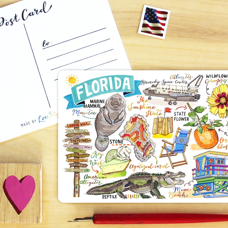 Florida Postcards - Etsy