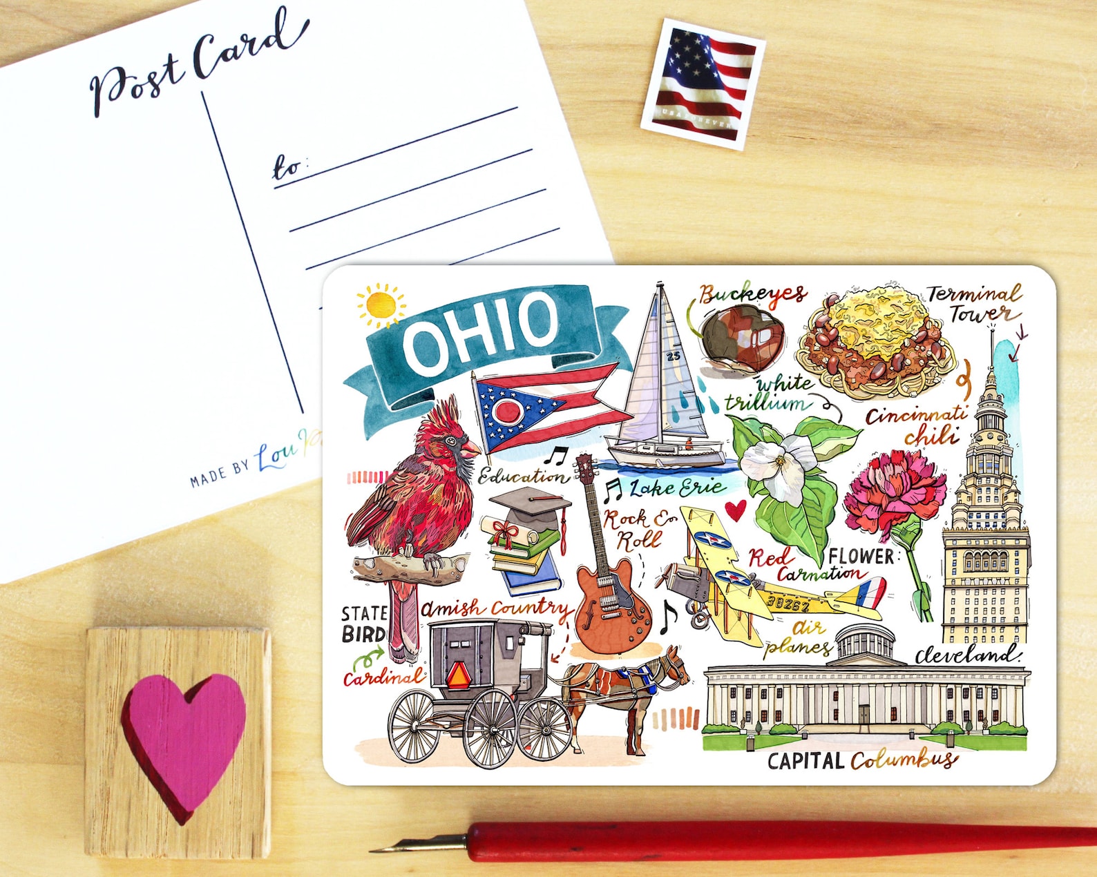 Ohio State Postcard. - Etsy