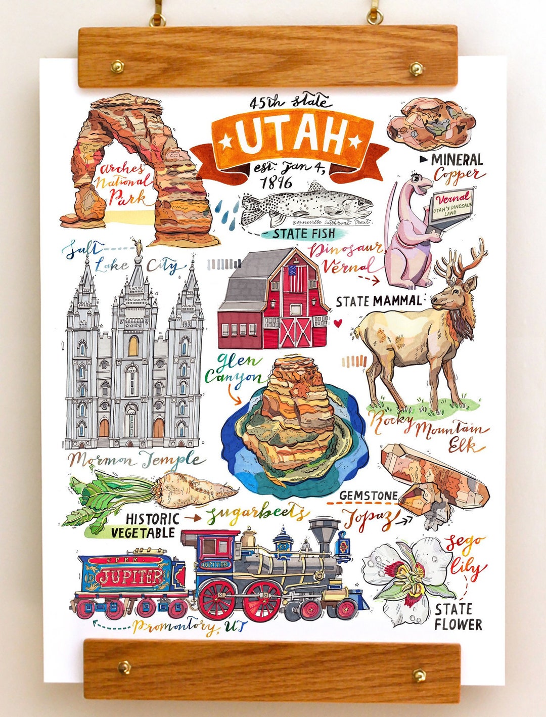 Utah Print. Illustration. Beehive State. Map. State Symbols. Landmarks ...