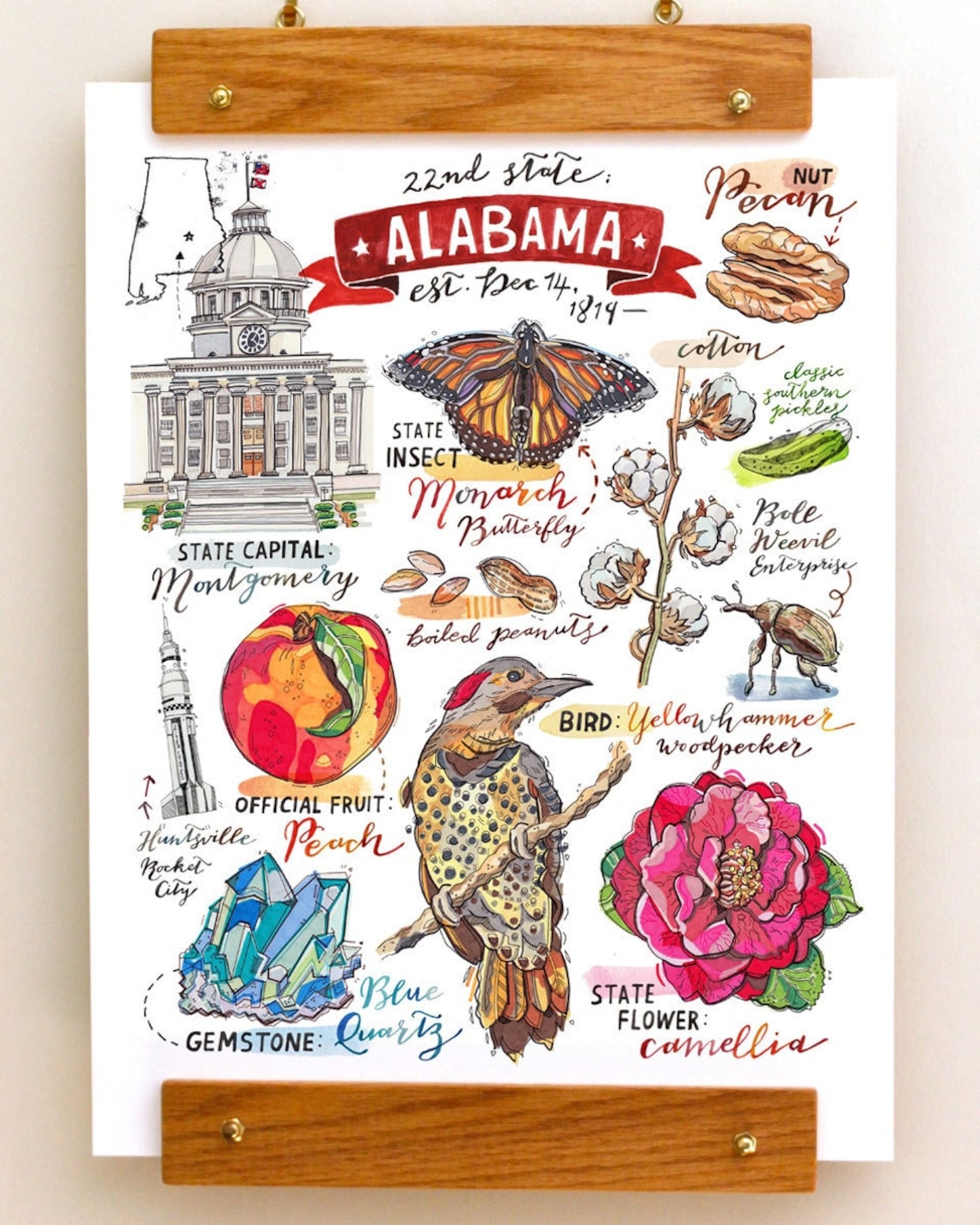 Alabama Print. Illustration. Map. Southern Pride. Art Print. State ...