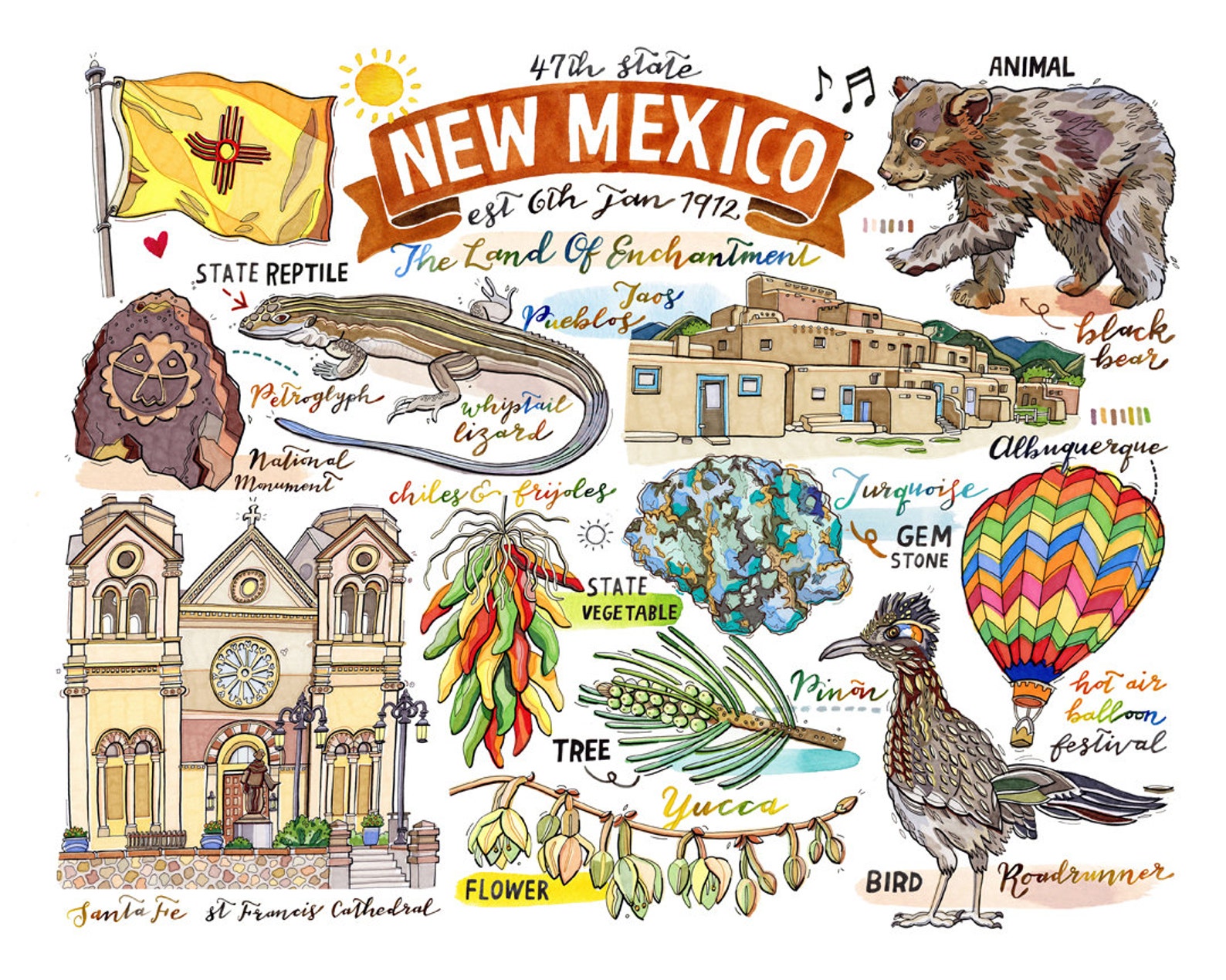 New Mexico State Print. Illustration. State Symbols. Home | Etsy