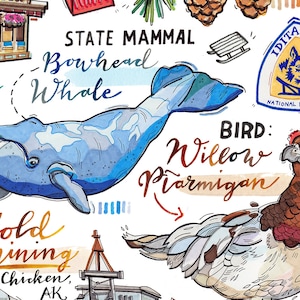 Alaska Print. Illustration. Map. State Symbols. Bird. Flower. Juneau ...