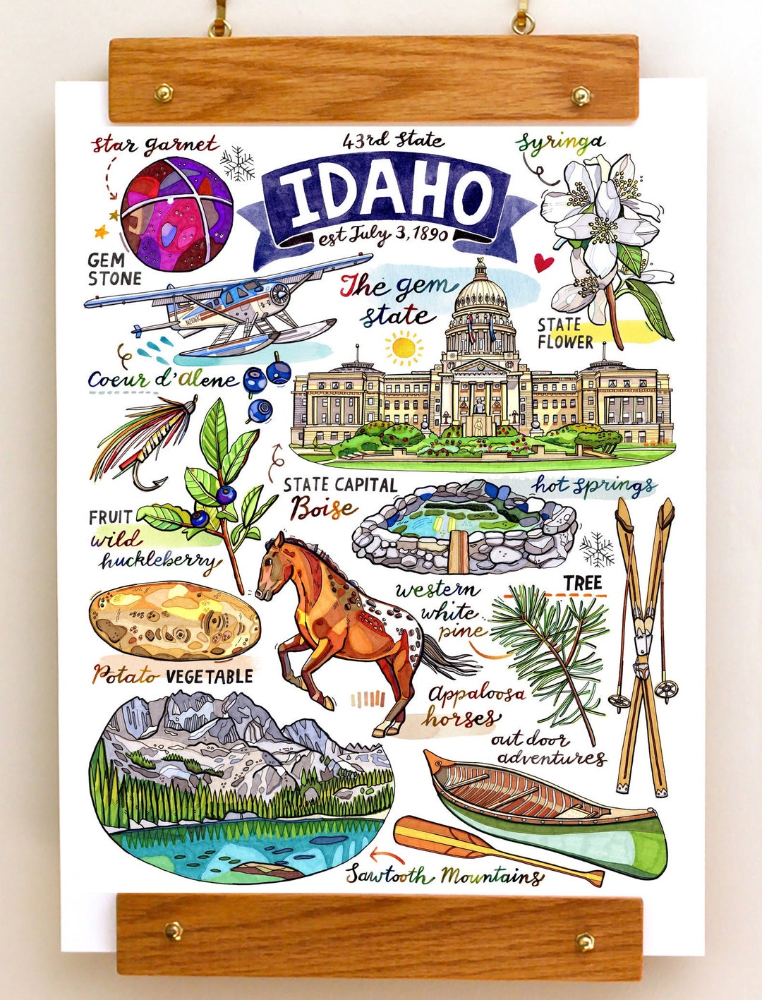 Idaho Print. the Gem State. - Etsy