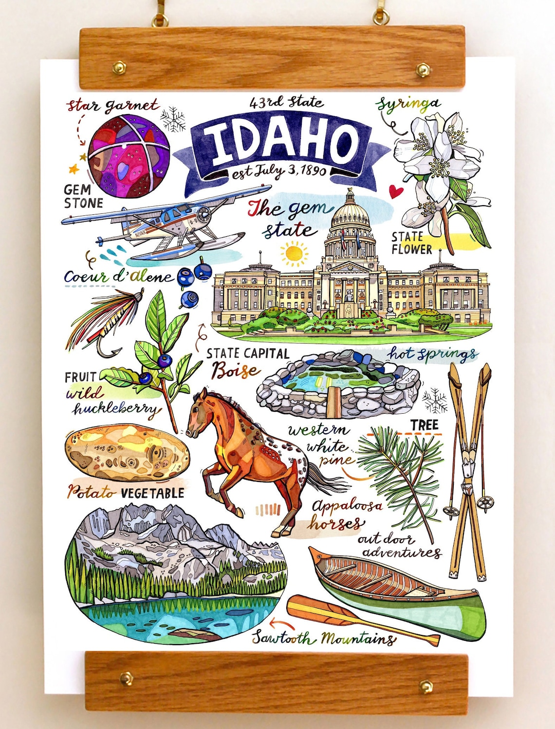 Idaho Print. the Gem State. - Etsy