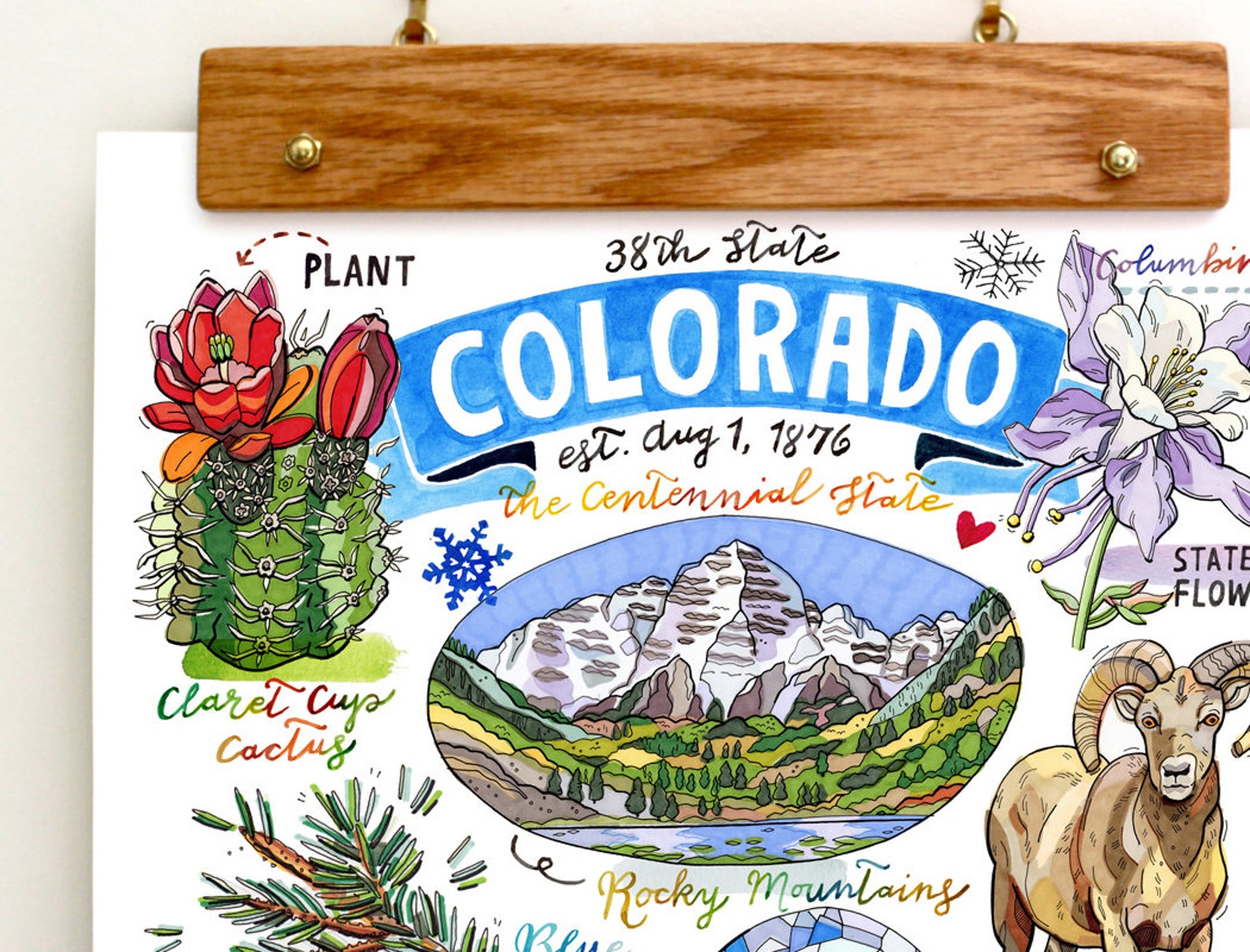 Colorado Print State Symbols Rocky Mountains the Centennial | Etsy