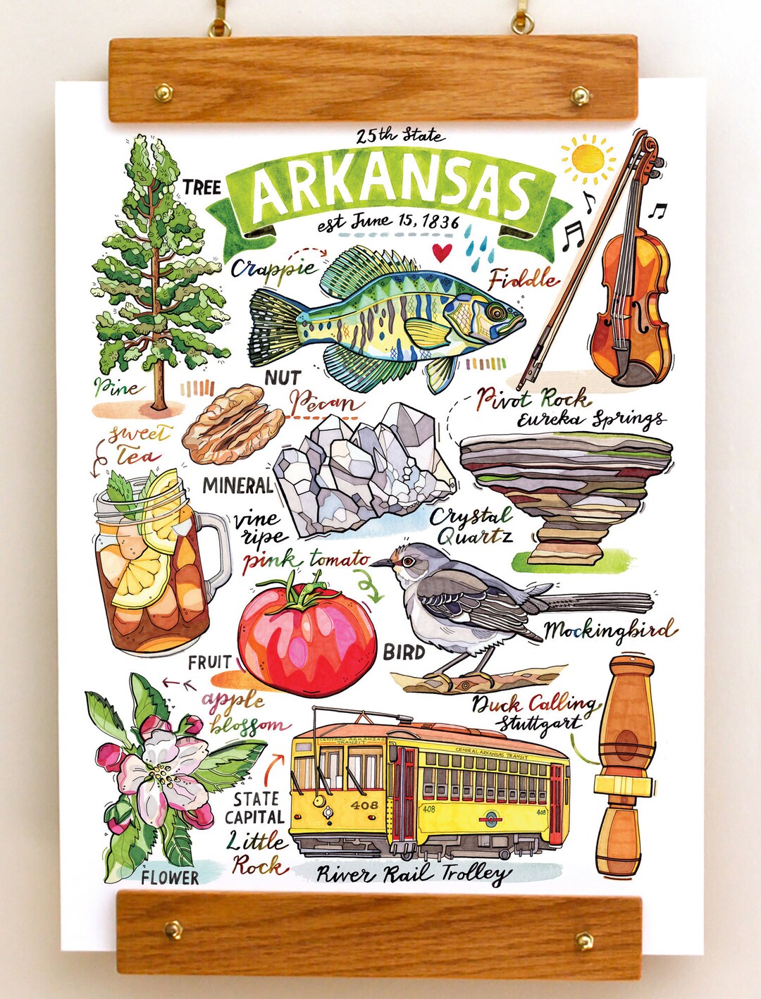 Arkansas Print. the Natural State. - Etsy