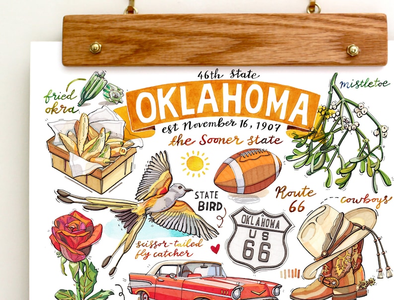 Oklahoma Print. the Sooner State. | Etsy