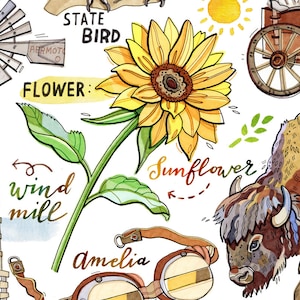 Kansas State Print, Home Decor, Sunflower State, Illustration, State ...
