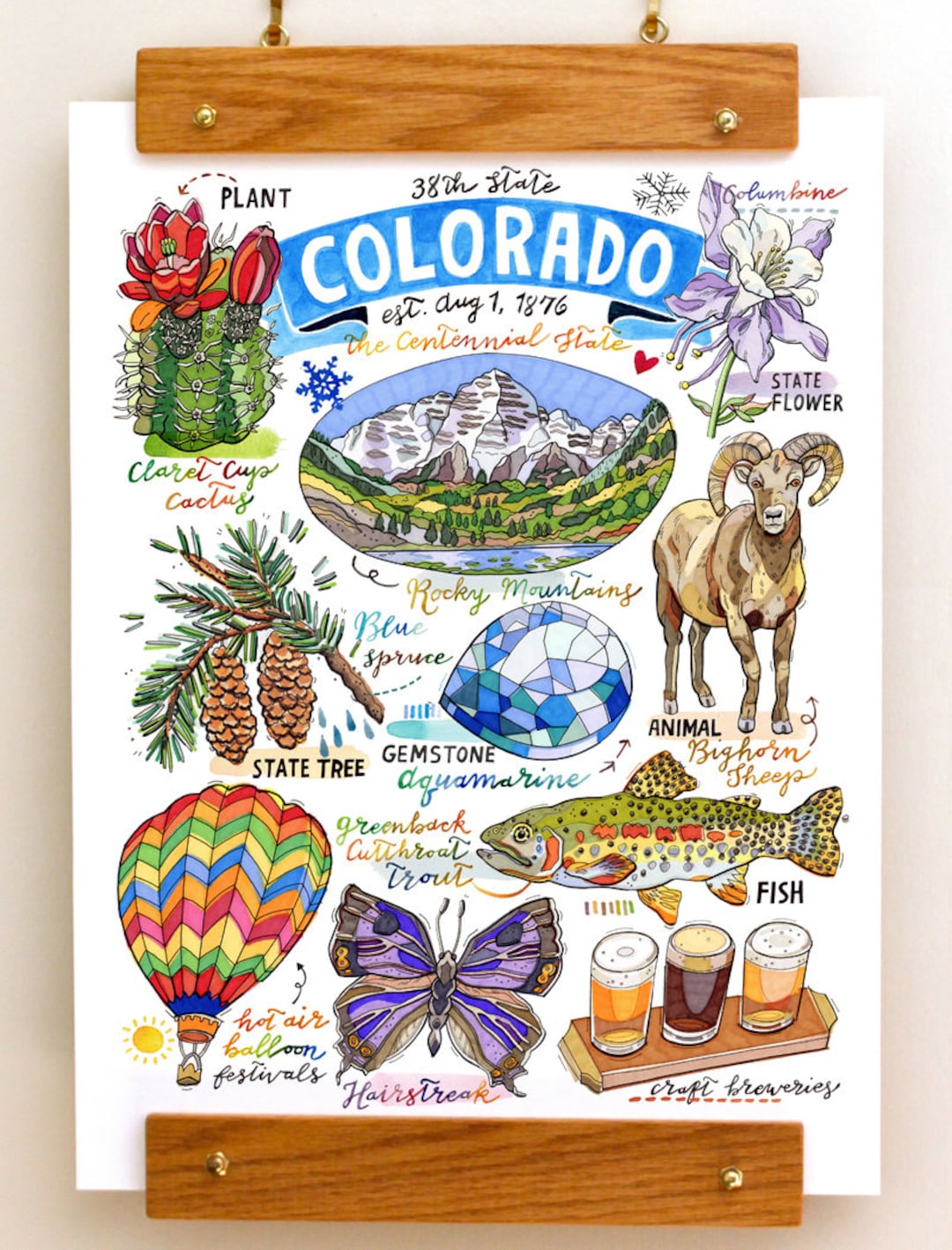 Colorado Print, State Symbols, Rocky Mountains, the Centennial State ...