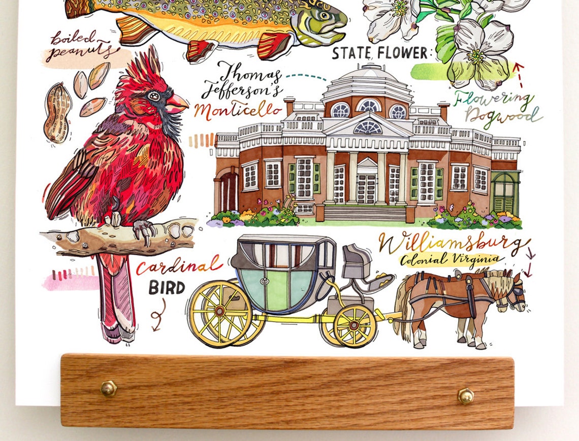 Virginia Print, Illustration, State Symbols, Old Dominion. - Etsy