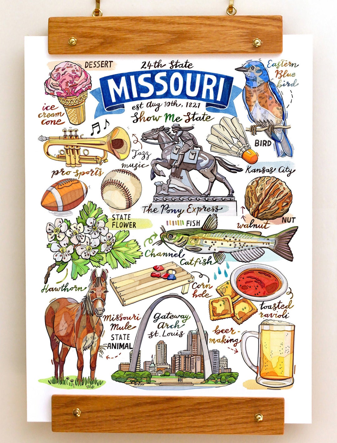 Missouri State Print. Show Me State. - Etsy