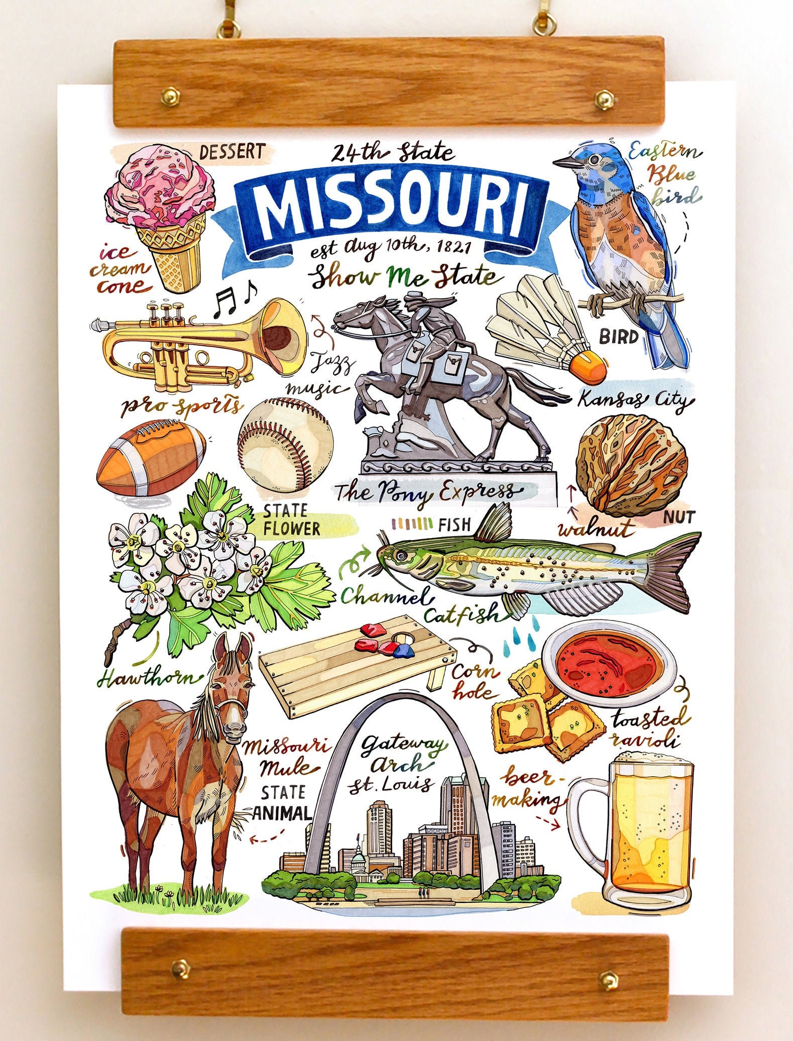 Missouri State Print. Show Me State. - Etsy