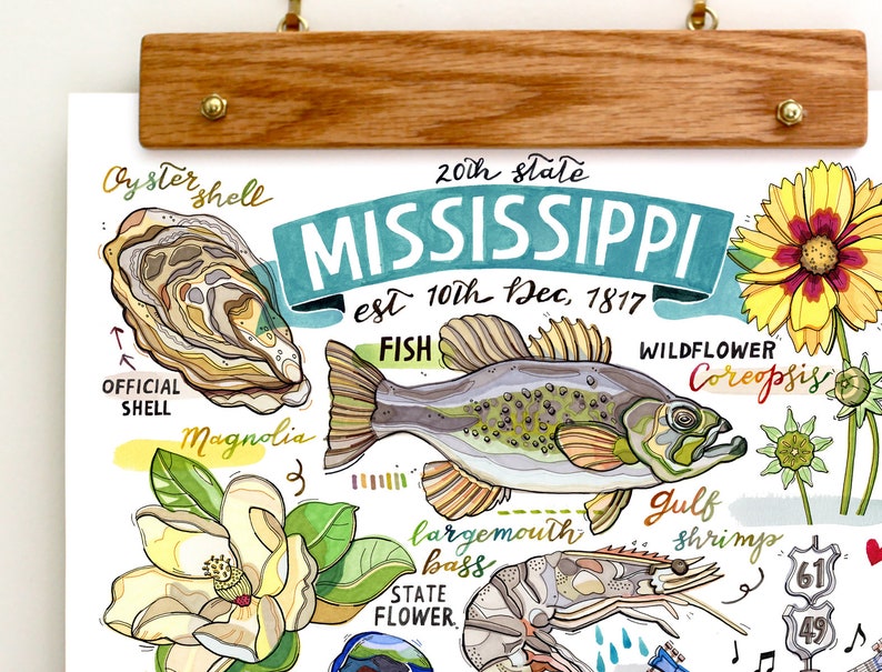 Mississippi Print State Symbols Illustration Home Decor - Etsy