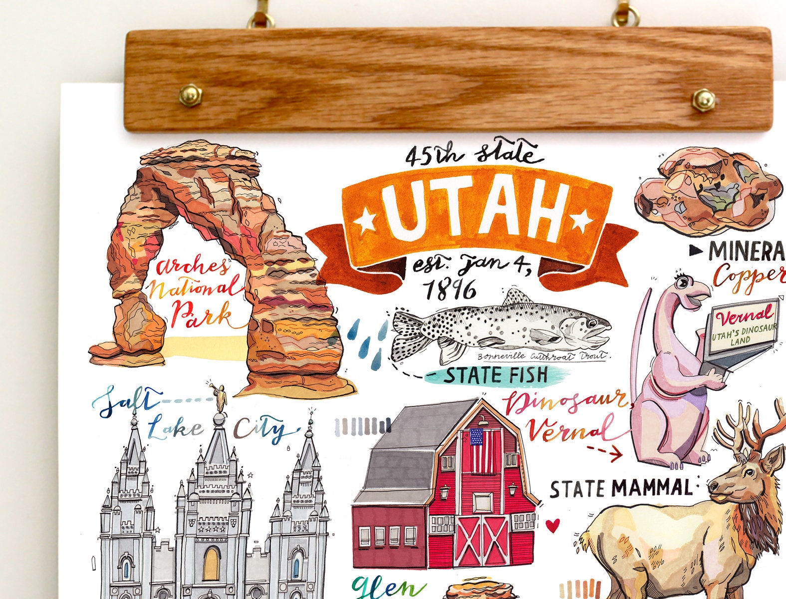 Utah Print. Illustration. Beehive State. Map. State Symbols. - Etsy