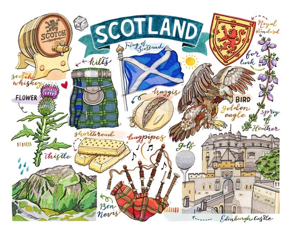 Scottish Symbols