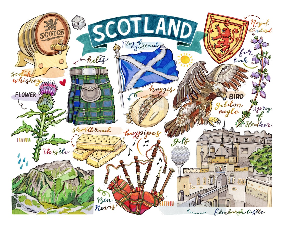Scotland Print National Symbols Illustration Edinburgh | Etsy