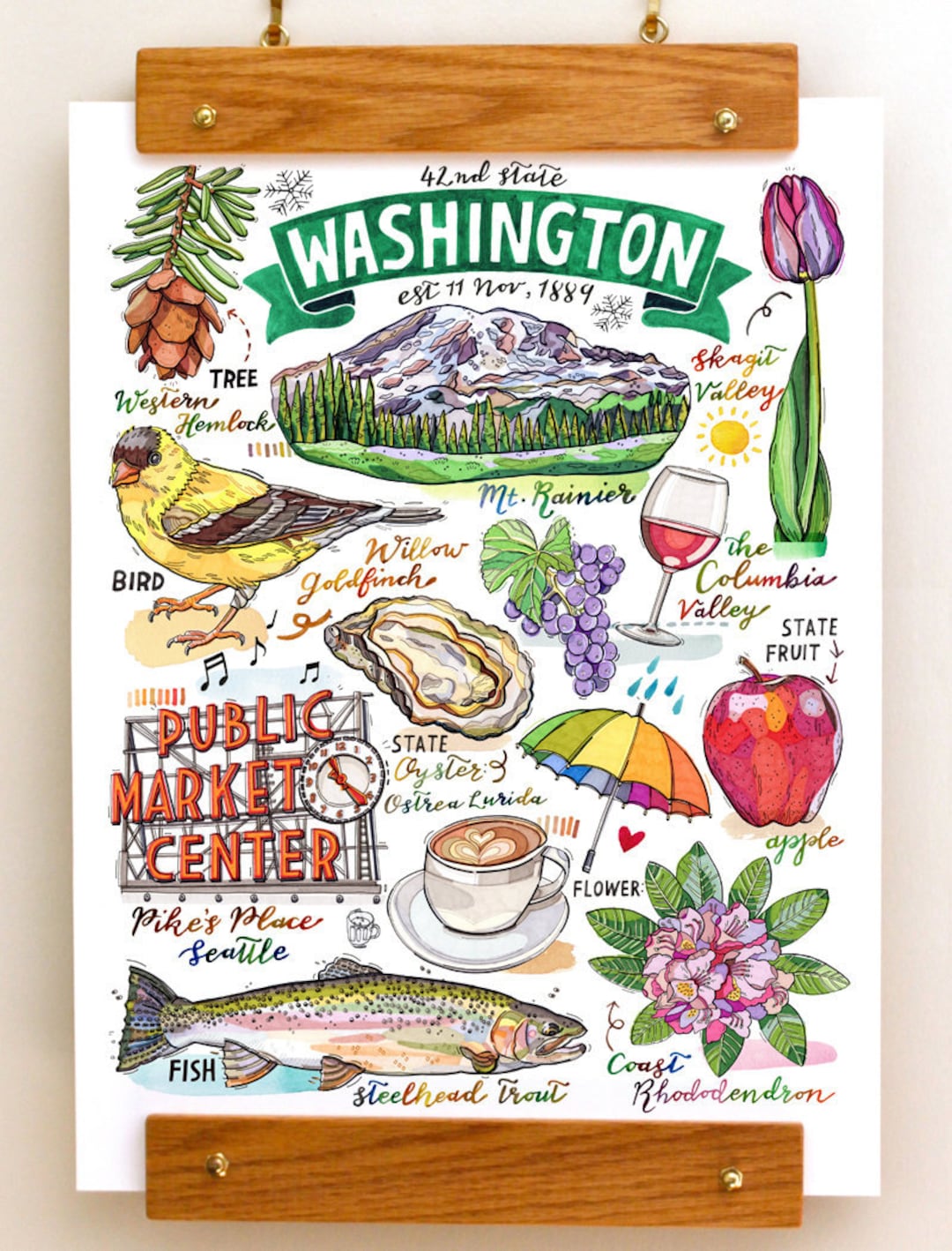 Washington State Print. Illustration. the Evergreen State. - Etsy