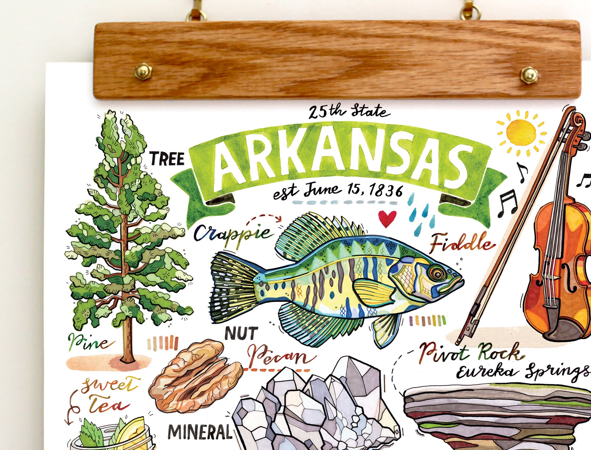 Arkansas Print. the Natural State. - Etsy