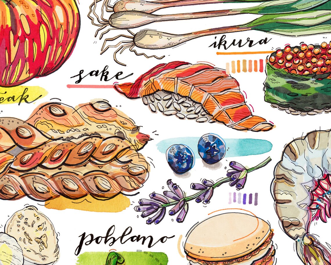 Eat Well Food Print. Kitchen Decor. Foodie. - Etsy