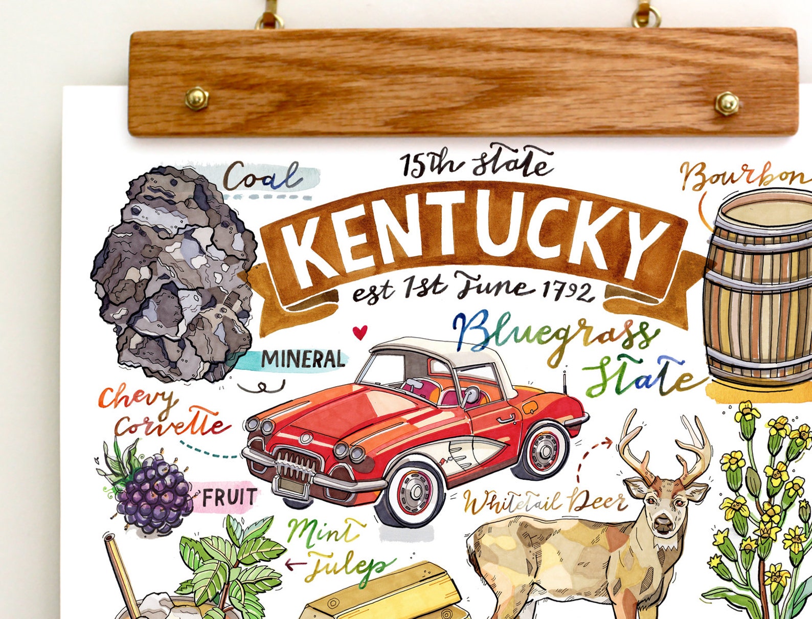 Kentucky State Print Bluegrass State State Symbols Kentucky | Etsy