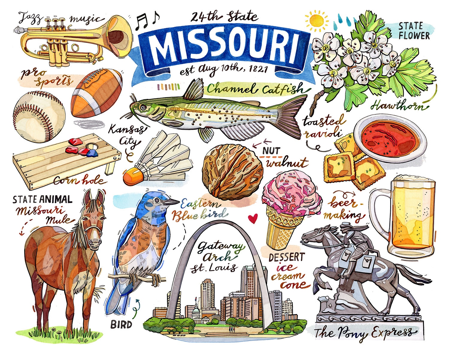 Missouri State Print. Show Me State. - Etsy