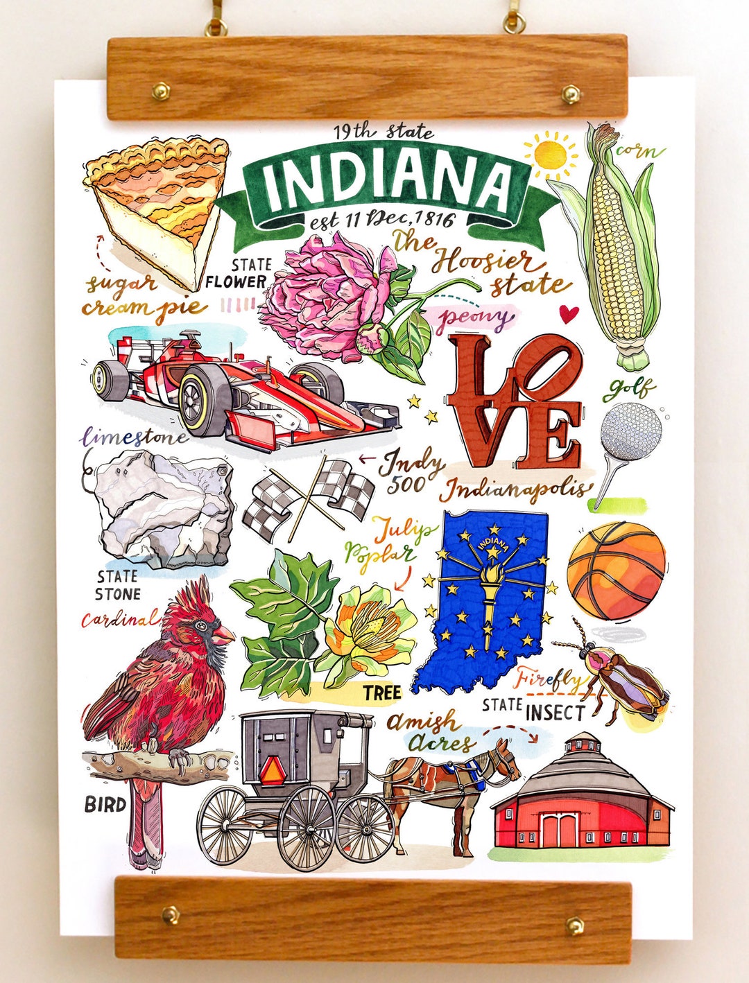 Indiana State Print. Illustration. the Hoosier State. Indianapolis ...