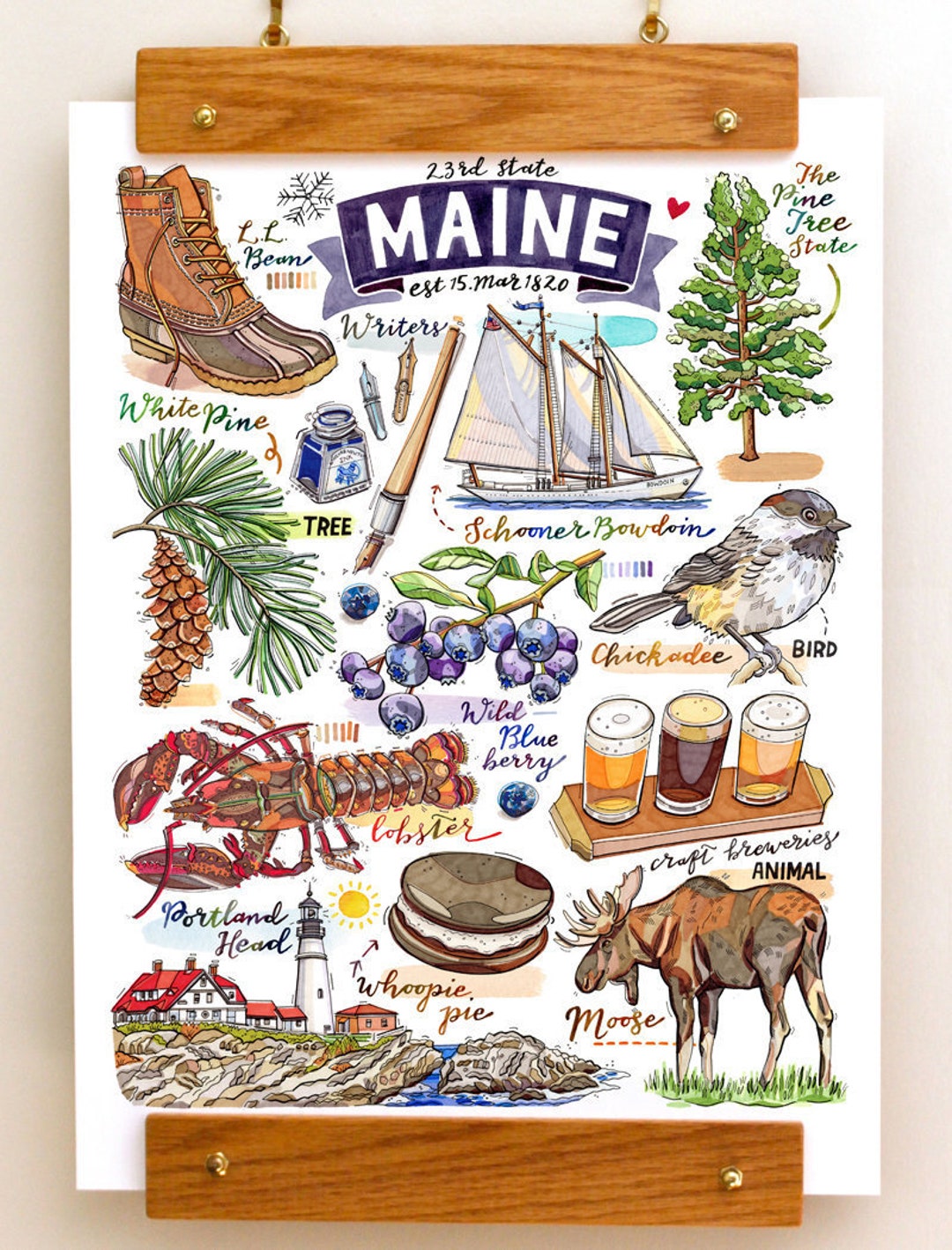 Maine State Print. Illustration. the Pine Tree State. - Etsy