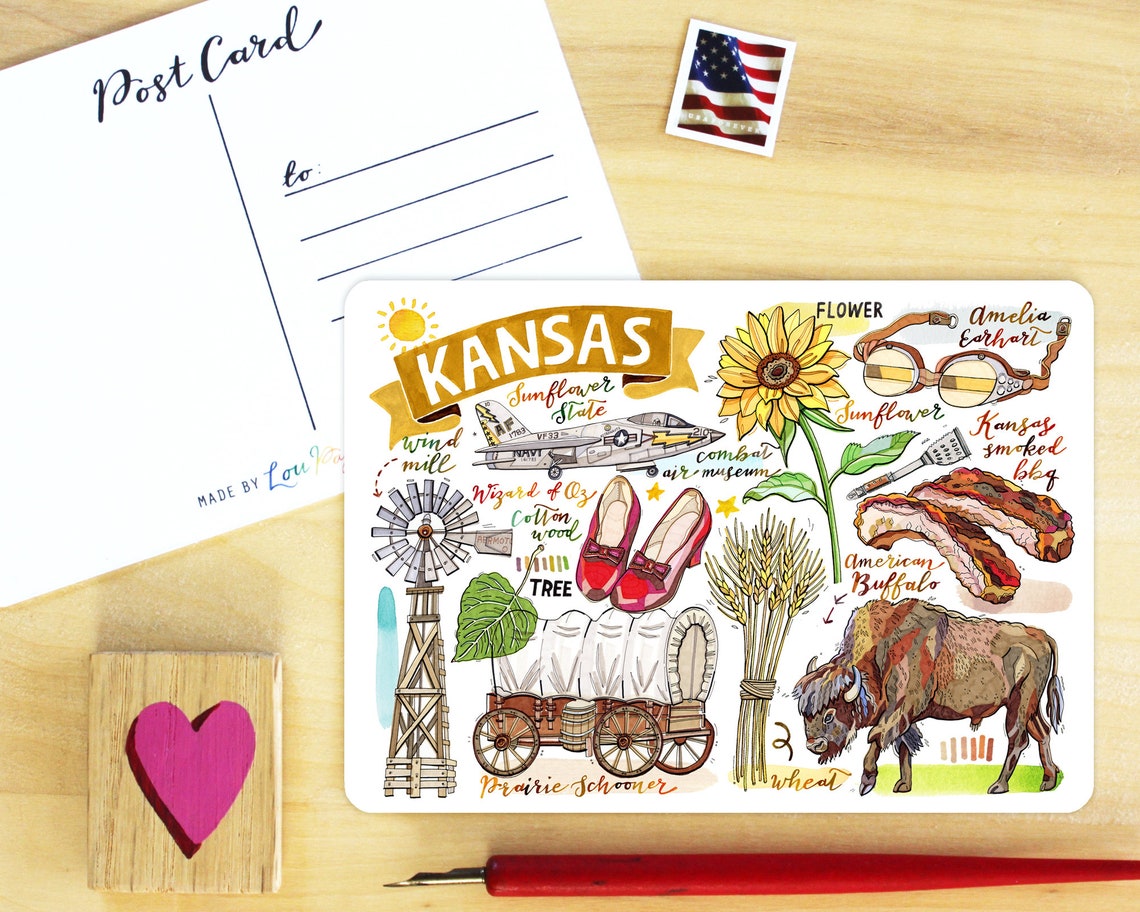 Kansas State Postcard. - Etsy