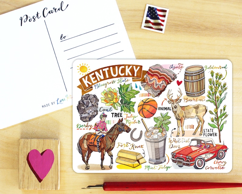 Kentucky State Postcard. - Etsy