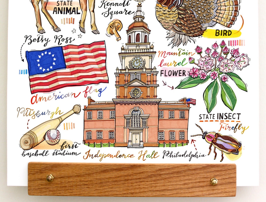 Pennsylvania Print State Art Illustration State Symbols - Etsy