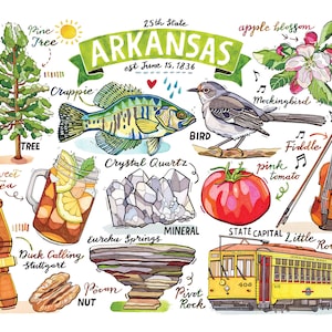 Arkansas Print. the Natural State. - Etsy