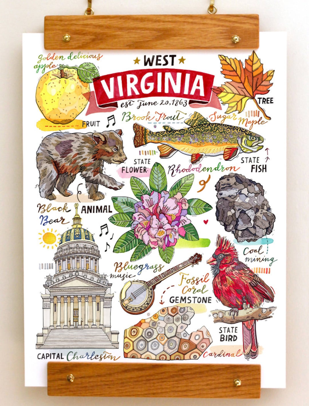 West Virginia Print, State Symbols, Illustration, Map, Charleston ...