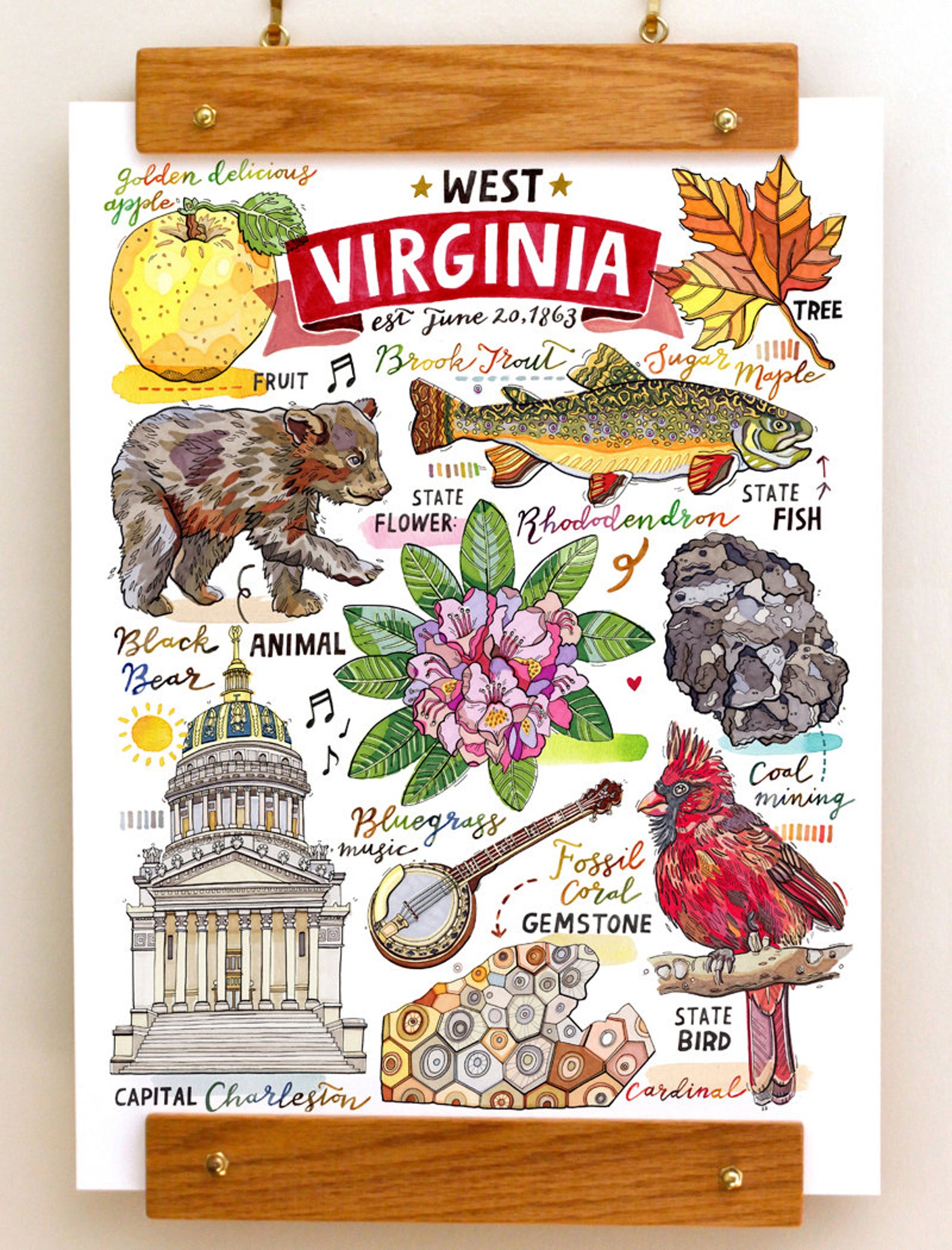 West Virginia Print State Symbols Illustration Map - Etsy