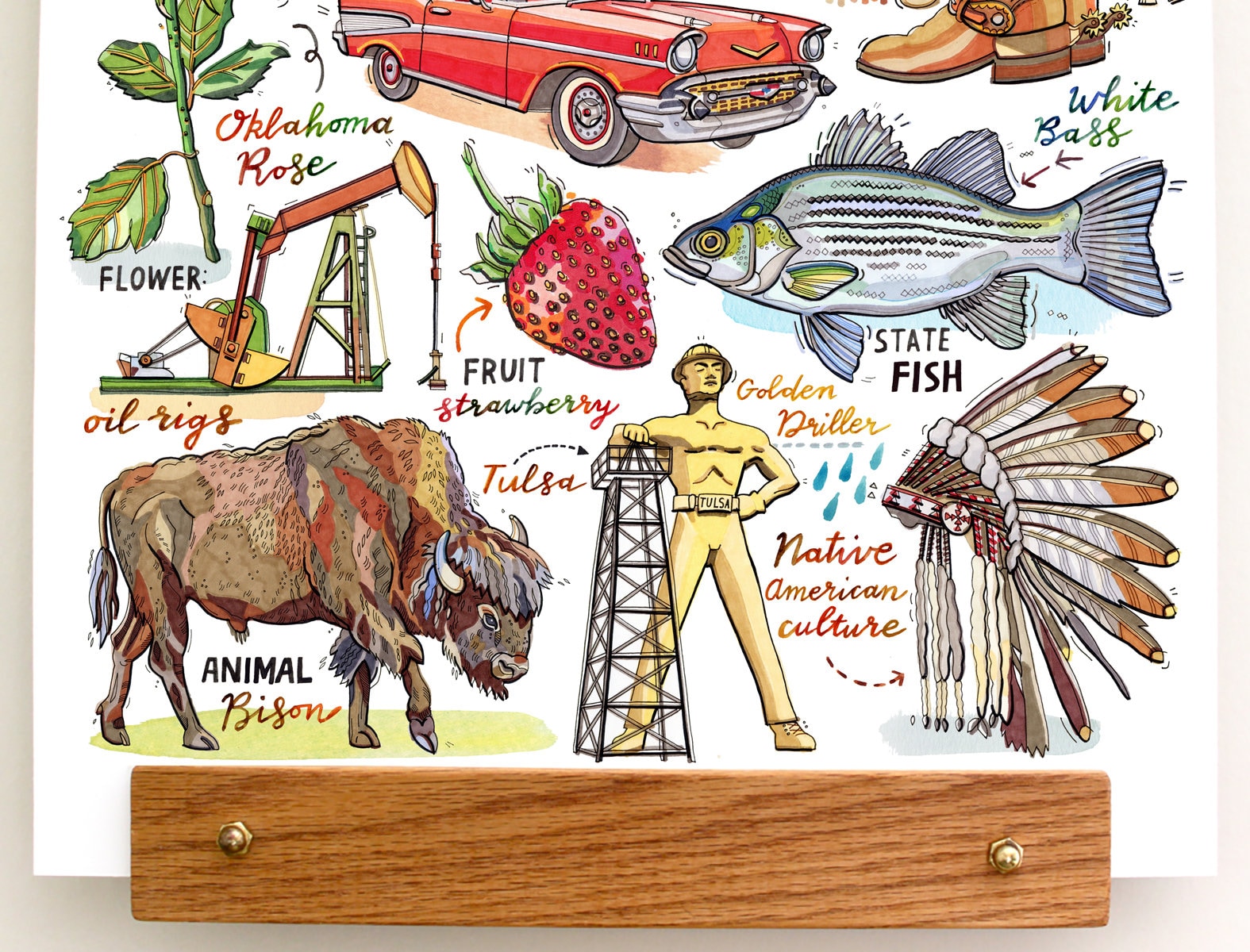 Oklahoma Print. the Sooner State. - Etsy