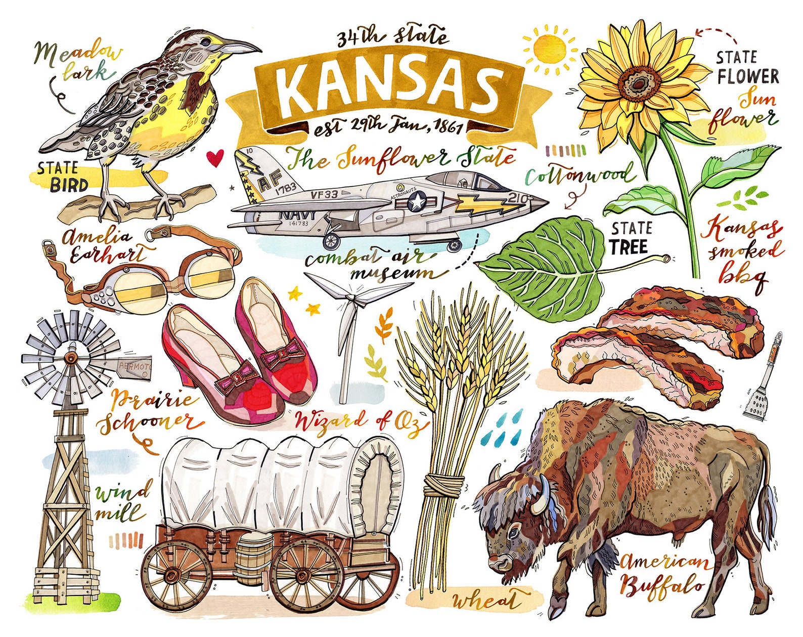 Kansas State Print Home Decor Sunflower State Illustration | Etsy