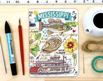 Mississippi - Etsy